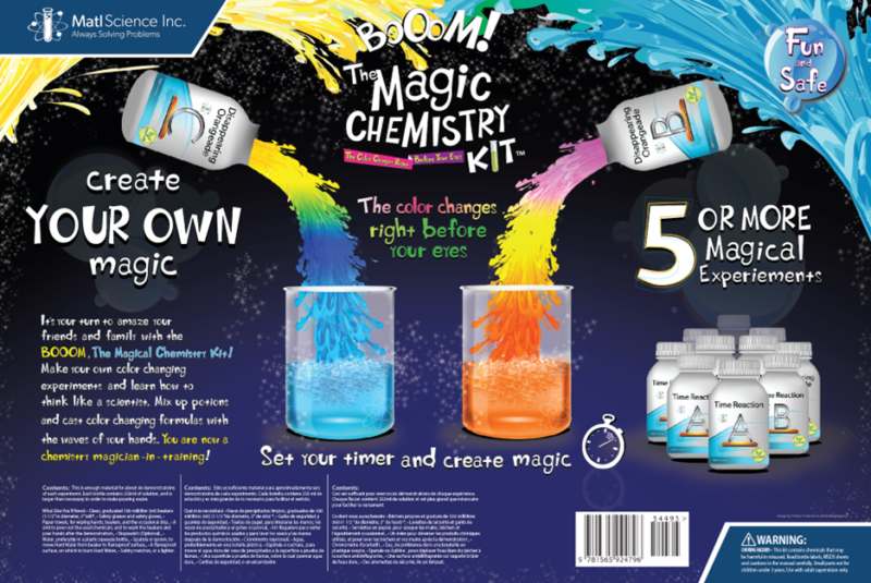 Booom! The Magic Chemistry Kit – MatlScience Inc